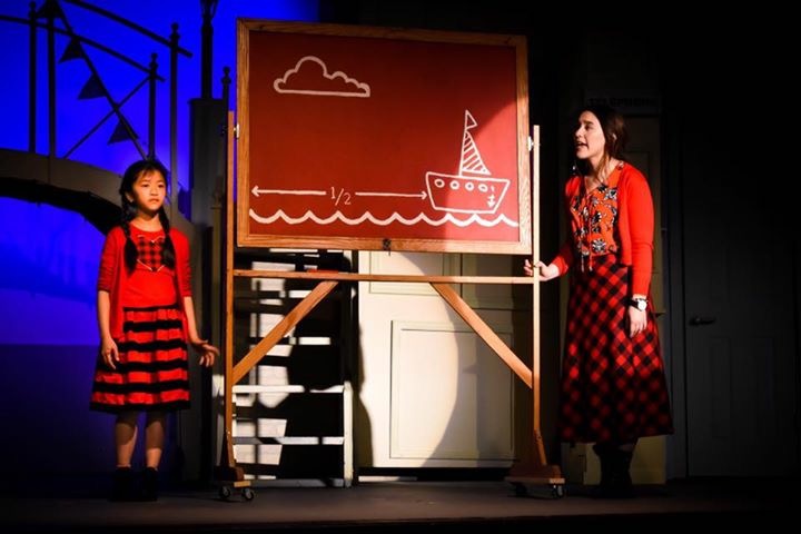 Behind the Musical – Eagle Era